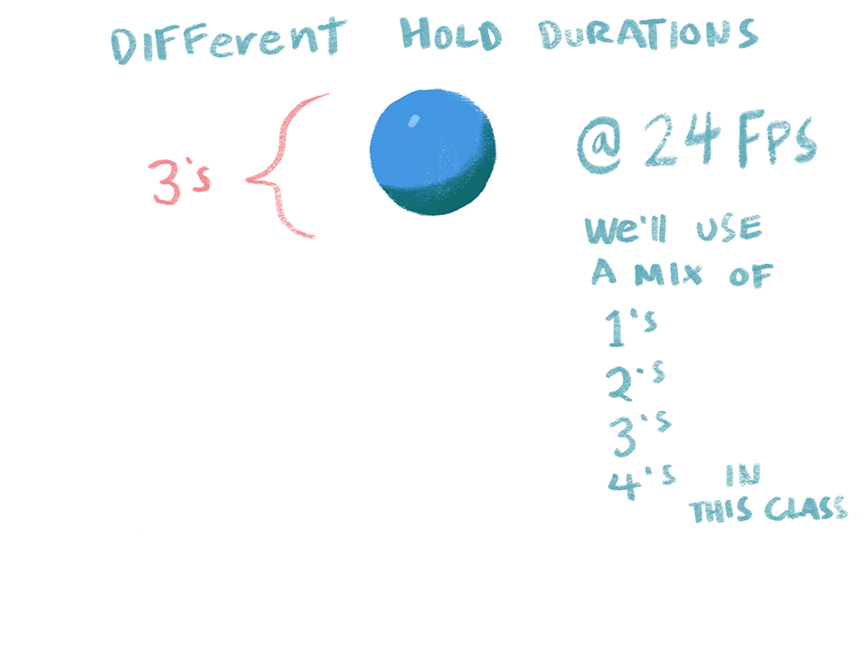 Animation Fundamentals with Michael Relth 2024-03 – Underpaint Academy