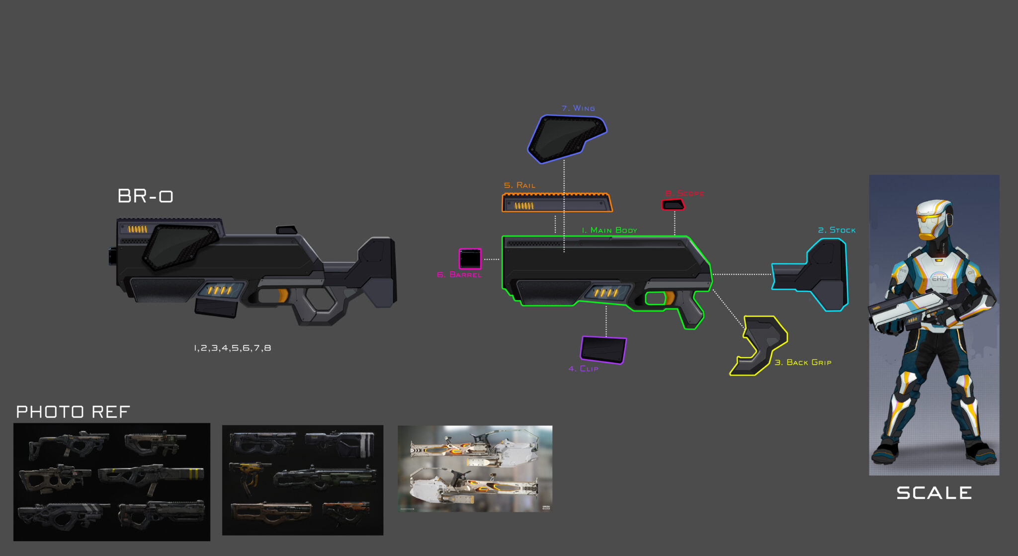 Painting VisDev Sets & Vehicles with Yuhki Demers – Underpaint Academy